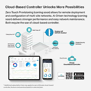 TP-Link EAP225-Outdoor | Omada AC1200 Wireless Gigabit Outdoor Access Point | Business WiFi Solution w/ Mesh Support, Seamless Roaming & MU-MIMO | PoE Powered | SDN Integrated | Cloud Access & App