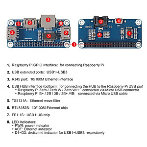 DORHEA Ethernet/USB HUB HAT Expansion Board USB to Ethernet RJ45 Network Port for Raspberry Pi 4 with Ethernet Port and USB Ports Compitable with Raspberry Pi 4/3B+/3B/Zero/Zero W/Zero WH/Zero 2W