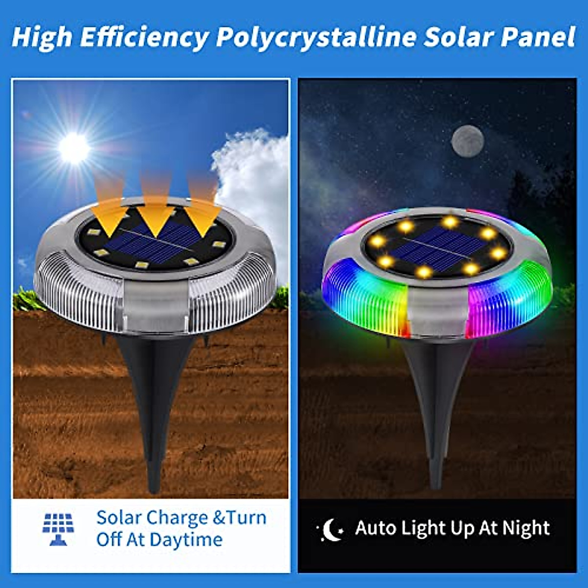 Mutois 4-Pack Solar Ground Lights Outdoor, Waterproof Solar Garden Lights with 8 Warm Lights & Multi-Color Auto-Changing Light, Upgraded Bright in-Ground Lights, Landscape Light for Pathway Yard Lawn