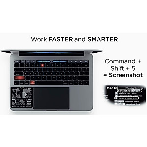 Synerlogic (M+Intel) Mac OS Reference Keyboard Vinyl Shortcut Stickers Compatible with MacBook Pro Air iMac Mini (4-Pack Black/White/Clear/Rainbow)