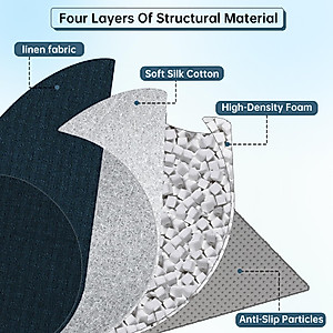 ROFIEJOX Bench Cushion 36 Inch - Sackcloth Fabric, High-Density Foam, Non-Slip Bottom, Soft Durable Indoor Tufted Long Seat Cushion for Window Garden Furniture (Navy Blue, 36x14x4 Inch)