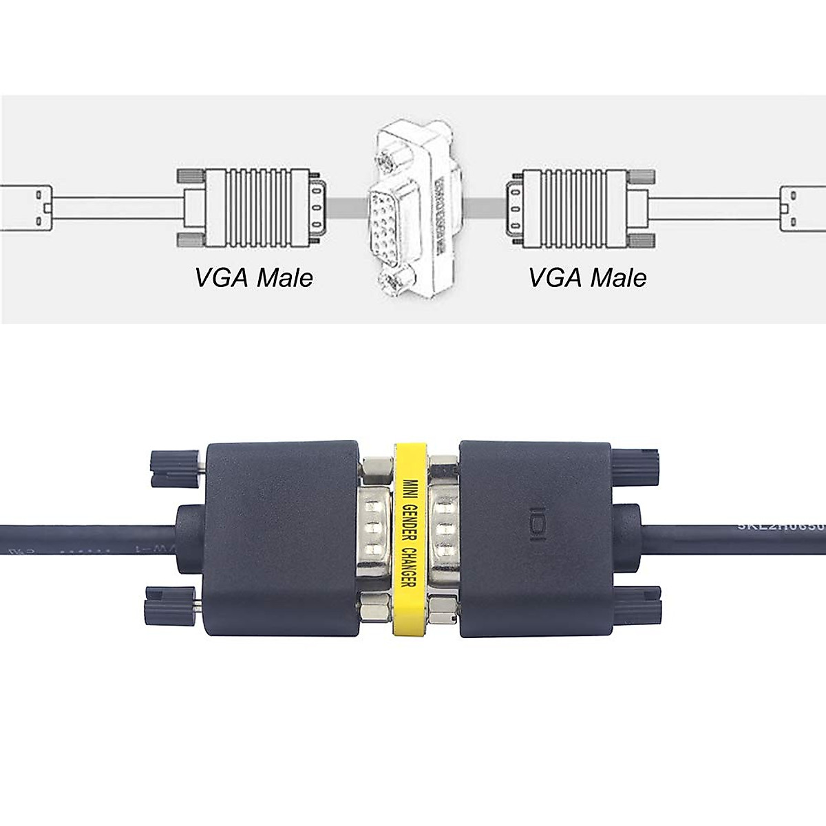 VCE VGA Adapter Female to Female SVGA Coupler HD15 Mini Gender Changer VGA Cable Extender, 4-Pack