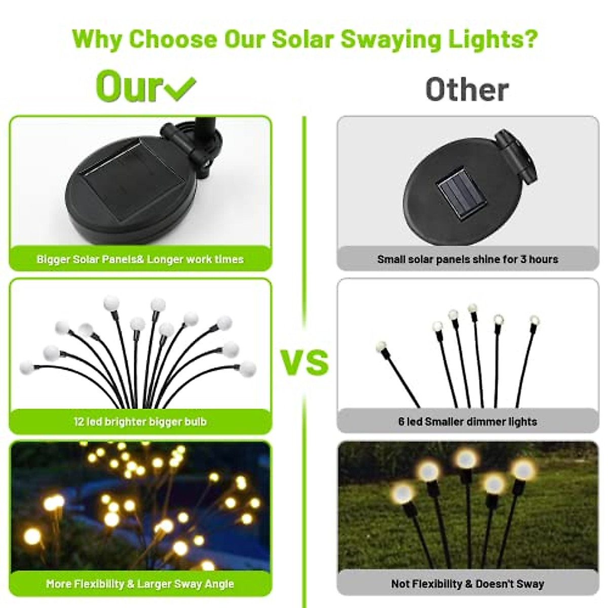 Solar Garden Lights-4 Pack 48 LED Solar Powered Firefly Lights with 2 Lighting Mode,Solar Lights Outdoor Waterproof,Solar Swaying Light, Solar Pathway Lights for Outside Landscape Patio Yard Decor