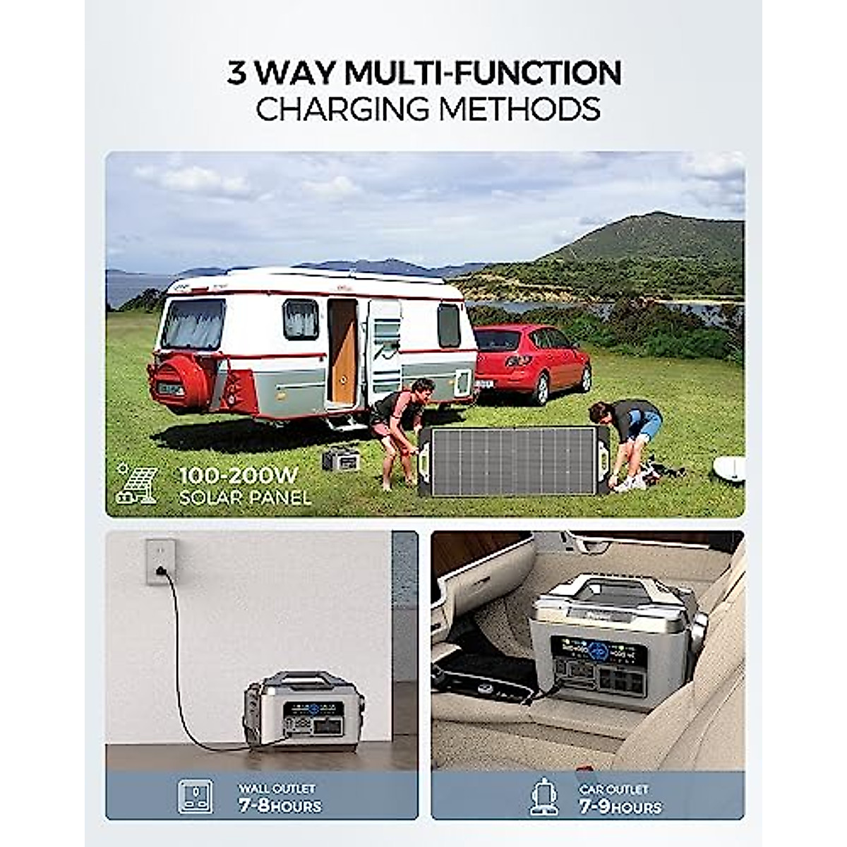 Steelite Portable Solar Power Station, 2220Wh Solar Generator with 6 2200W AC Outlets Peak 4500W, 18-Port Lithium Battery Backup with LED Light for Outdoor Camping, Home Use, Emergency