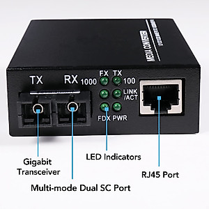 A Pair 2 Pack Multi-Mode Dual SC Fiber Gigabit Fast Ethernet Media Converter, Mini 1x 10/100/1000Base-T RJ45 to 1000Base-SC Slot Converter Transceiver, up to 2KM 850-1310-nm, AC 100V~240V
