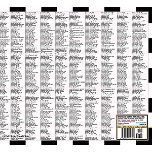 Streetwise Paris Map - Laminated City Center Street Map of Paris, France (Michelin Streetwise Maps)