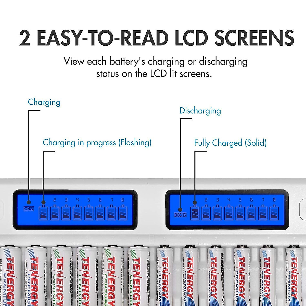 Tenergy 24 Pack 1.2V AA NiMH Rechargeable Batteries with TN438 Charger, Precharged 24xAA Batteries Ideal for Everyday Household Electronics
