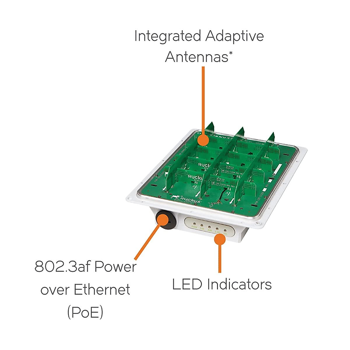 Ruckus Zoneflex T301n Outdoor Access Point (802.11ac, Narrow Beam Antennas, Dual-Band 2.4GHz and 5GHz Antennas, Beamflex, Water and Dustproof POE) 901-T301-US61 (Renewed)