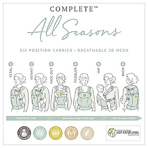 LÍLLÉbaby Complete All Seasons Ergonomic 6-in-1 Baby Carrier Newborn to Toddler - with Lumbar Support - for Children 7-45 Pounds - 360 Degree Baby Wearing - Inward & Outward Facing - Stone