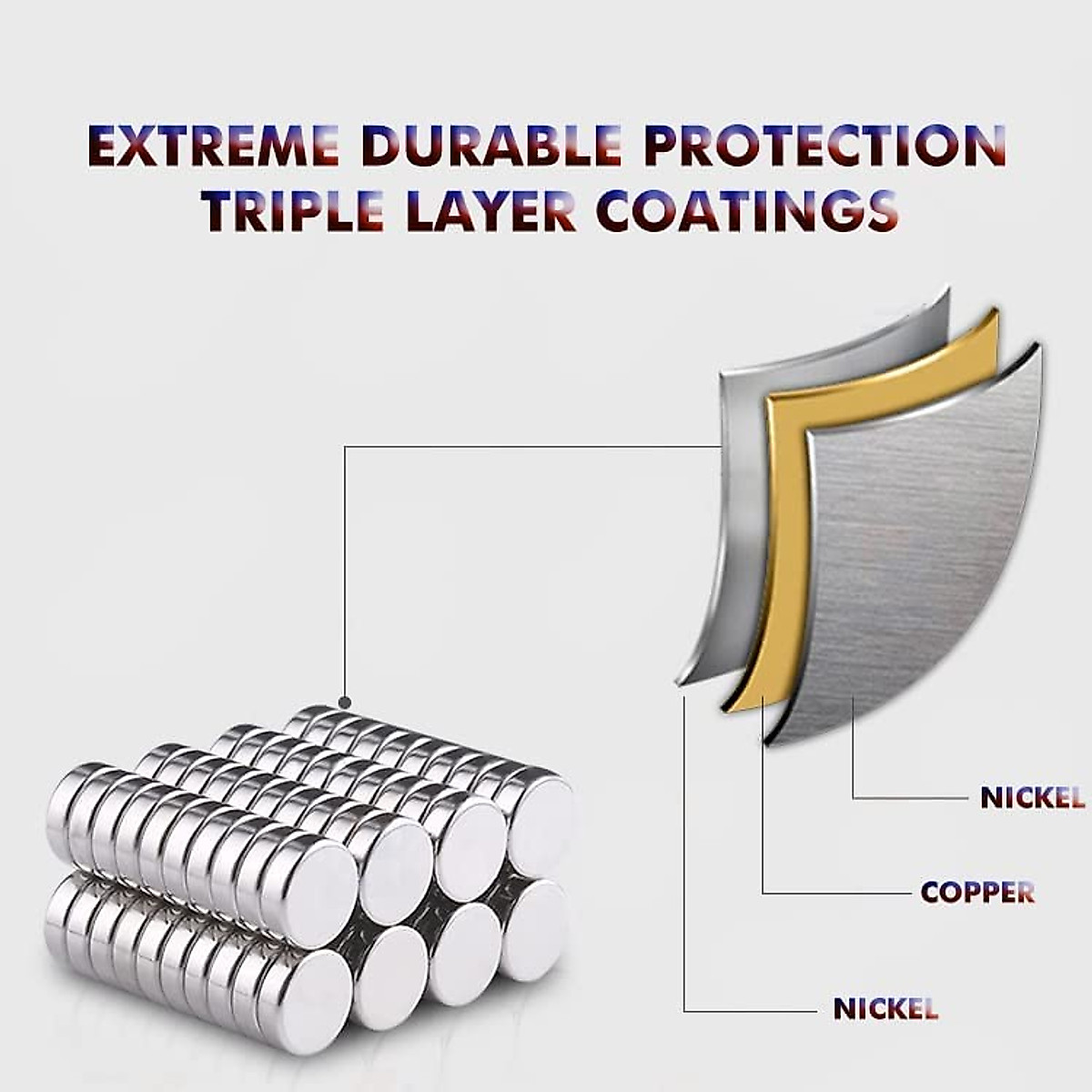 Thin 6x1mm Round Disc Magnets - Miniature Holder Sticker Magnetic Fastener Craft Scrapbooking Tool Circular Slim Magnet Disk (100 Pack)