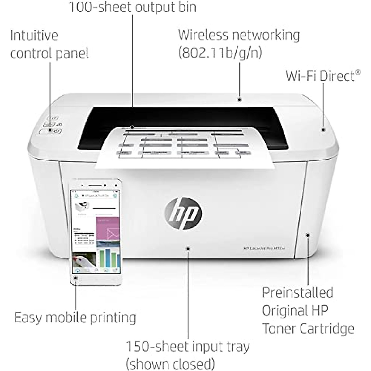 HP Laserjet Pro M15 w Single-Function Wireless Monochrome Laser Printer for Office - Print Only - 19 ppm, 600 x 600 dpi, 8.5" x 11" Letter, 150-sheet Capacity, Compatible with Alexa