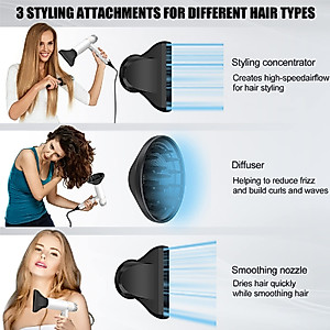 Slopehill Hair Dryer with Unique Brushless Motor | Intelligent Fault Diagnosis | Innovative Microfilter | Oxy Active Technology | Led Display (White)