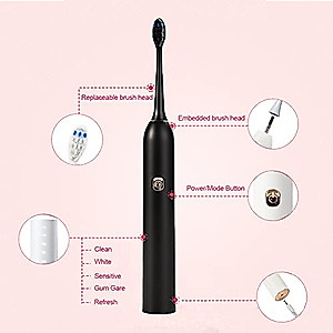 COOSKIN Sonic Electric Toothbrush Rechargeable 5 Modes with Build in 2 Mins Timer, 2 Soft Bristles Brush Heads, Clean Whitening 4 Hours Charge for 60 Days Use (Black)