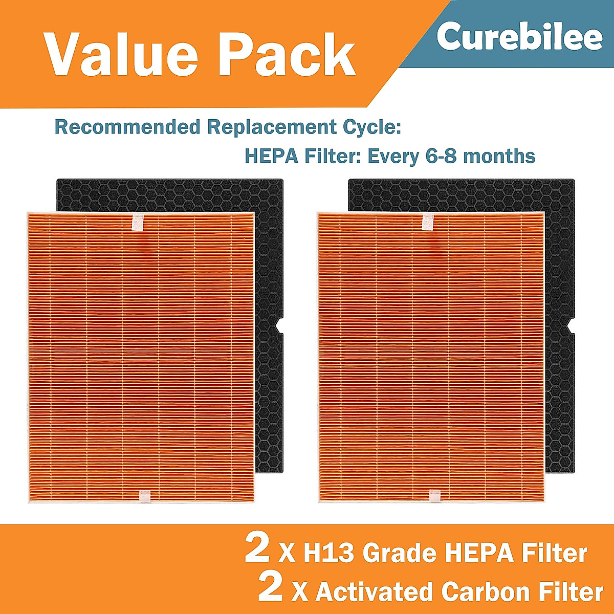 116131 True HEPA Replacement Filter I Compatible with Winix C555 Air Cleaner Purifier, H13 Grade True HEPA Filter, Compares to Winix 116131 Filter I (2 Set)