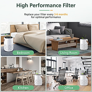 2 Pack P07 True HEPA Replacement Filter Compatible with FULMINARE PU-P07 Air Purifier, 3-in-1 H13 True HEPA Filter Replacement
