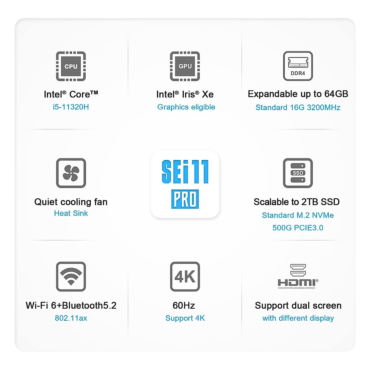 Beelink SEI11 Mini PC 11th Generation Intel i5-11320H Processor (up to 4.5GHZ),Mini Computer with 16GB DDR4 RAM 500GB M.2 2280 NVME SSD,/4K 60FPS/Dual HDMI/WiFi6/BT5.2,Auto Power On