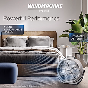 Lasko 3300 Wind Machine Air Circulator Portable High Velocity Floor Fans, for Indoor Home Cooling Breezes and, White Noise in Bedroom
