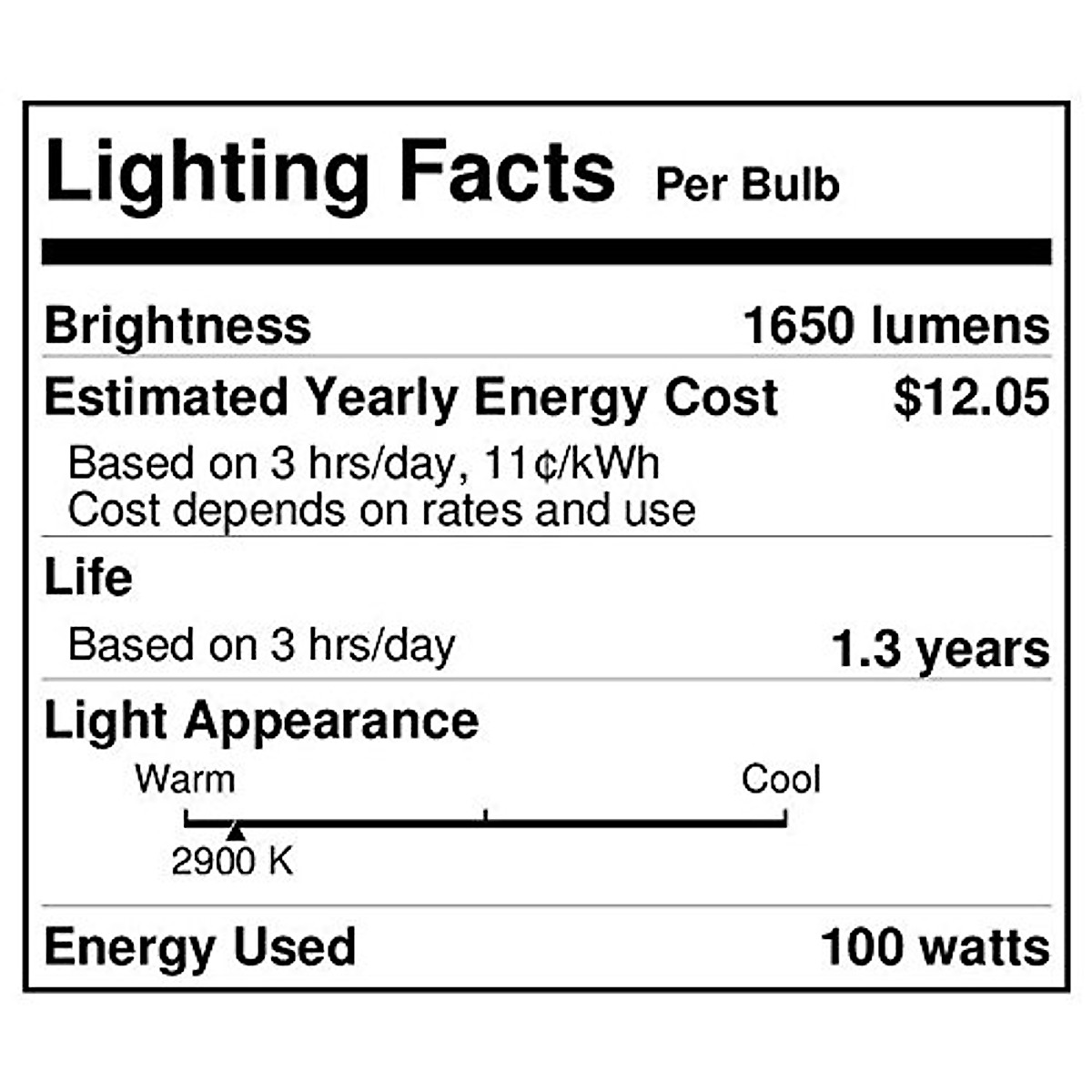 Westinghouse Lighting Corp 100-watt T3 Double Ended Halogen Bulb - 2 Pack