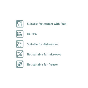 Mepal, MODULA Cheese Dome for Cheddar or Parmesan Including Transparent Dome and Cutting Board, Airtight, Portable, BPA Free, Holds 95 oz, 1 Count