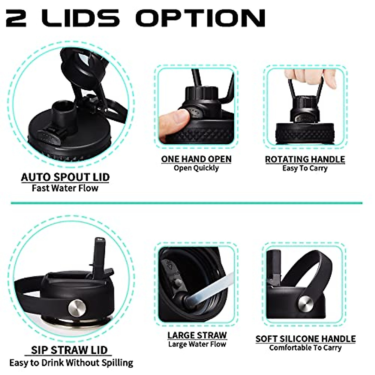 Vacuum Insulated Water Bottle 40oz - with Straw & Spout Lids, Paracord Handle, Shoulder Carrier Bag, 40OZ Sport Stainless Steel Water Bottle, Double-wall Metal Water Bottle Thermo Hydro Mug Flask