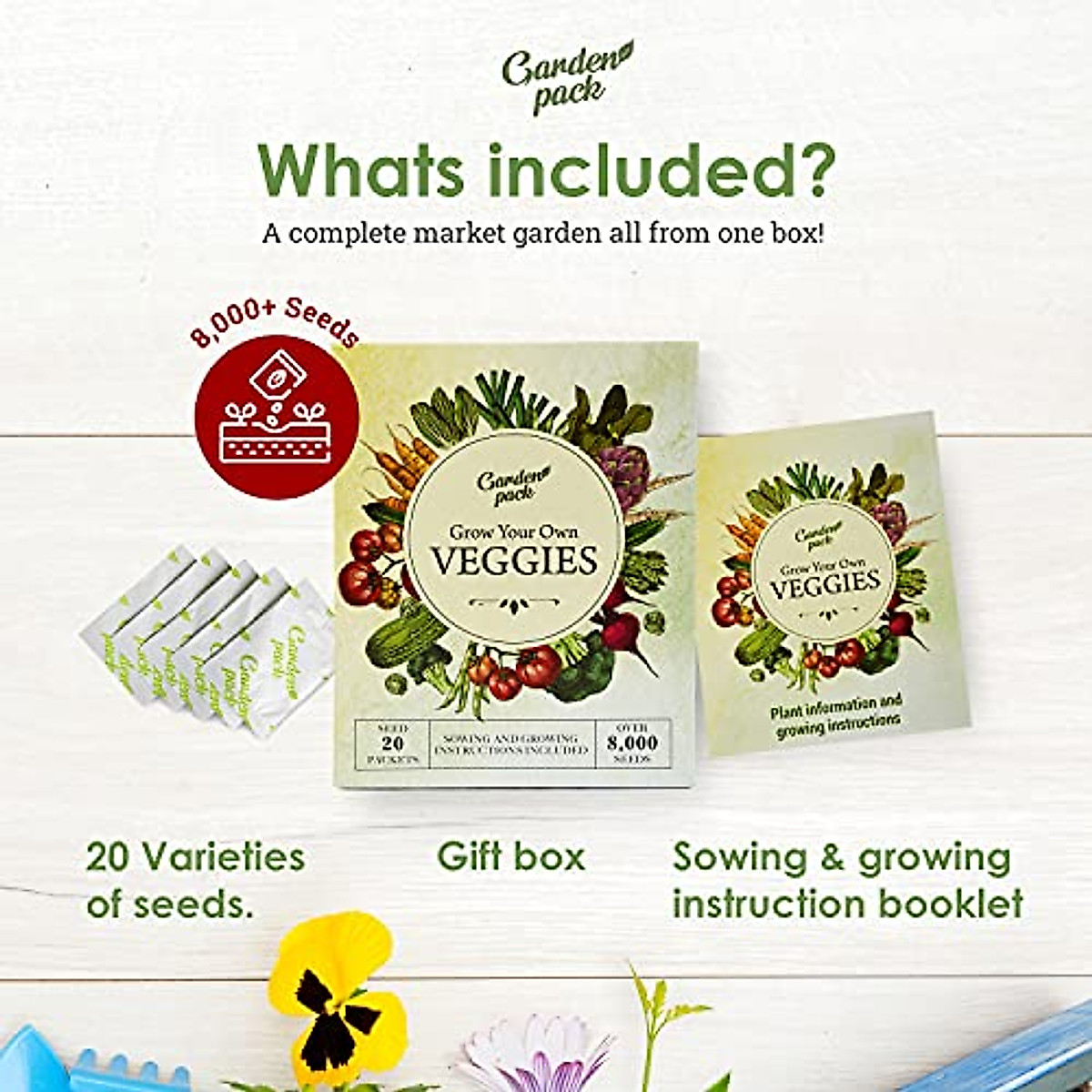 Grow Your Own Vegetables 20 Packet Variety, Garden Pack – High Yield Easy Seed Starter Kit for Growing Veggies at Home – Gardner Set with 8,000 Heirloom Seeds for DIY Outdoor & Indoor Garden…