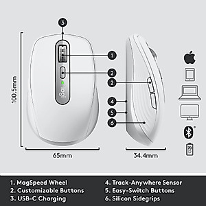 Logitech MX Keys Mini for Mac Keyboard + MX Anywhere 3 for Mac Wireless Mouse Combo - Backlit Keys, USB-C, Bluetooth, Ergonomic, Compact, Fast Scroll, Optimised for macOS, iPadOS – Pale Grey
