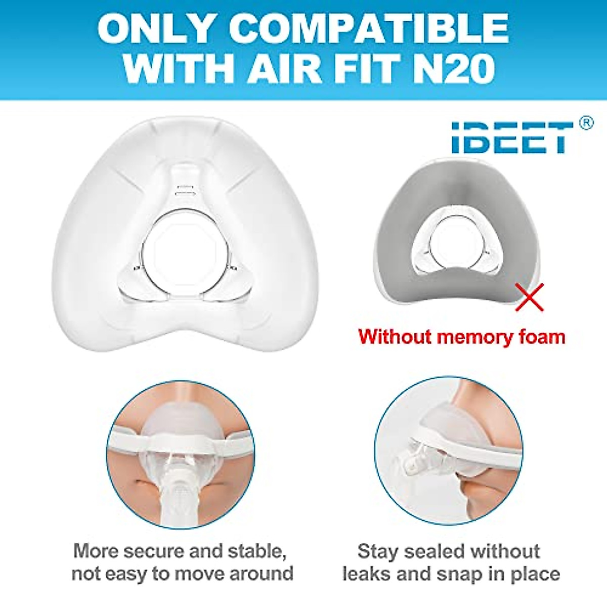 Replacement Cushion for N20 (Medium) - Reliable Seal for Better Sleep Quality, IBEET Replacement Nasal Supplies, Medium