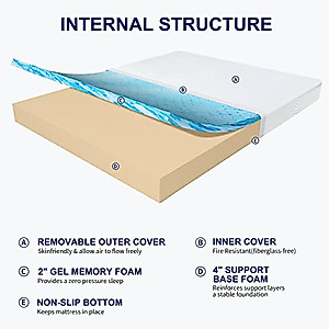SUBRTEX 5 Inch Twin XL Gel Memory Foam Mattress with Removable Soft Cover， Body Support Pressure Relieving Mattress，CertiPUR-US Certified, Bed in A Box(5 Inch, Twin XL)