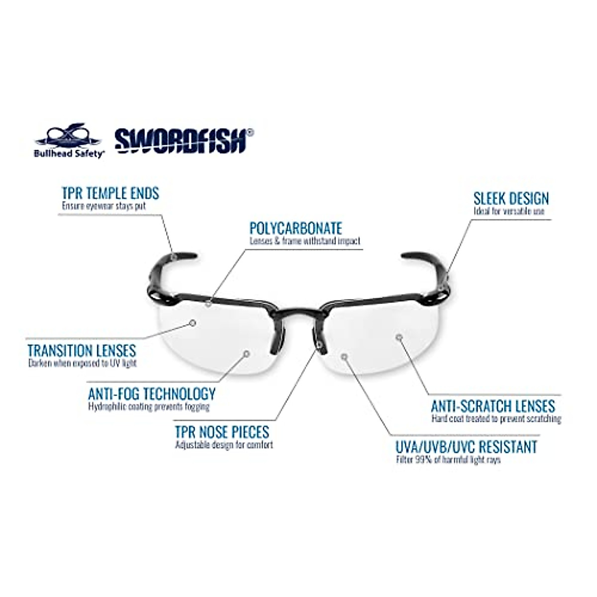 Bullhead Safety Swordfish Transition Safety Glasses With Anti Fog Lenses, Indoor/Outdoor Use, ANSI Z87+, Protective Eyewear With Anti-Scratch Coating And UV Light Protection, Matte Black Frame