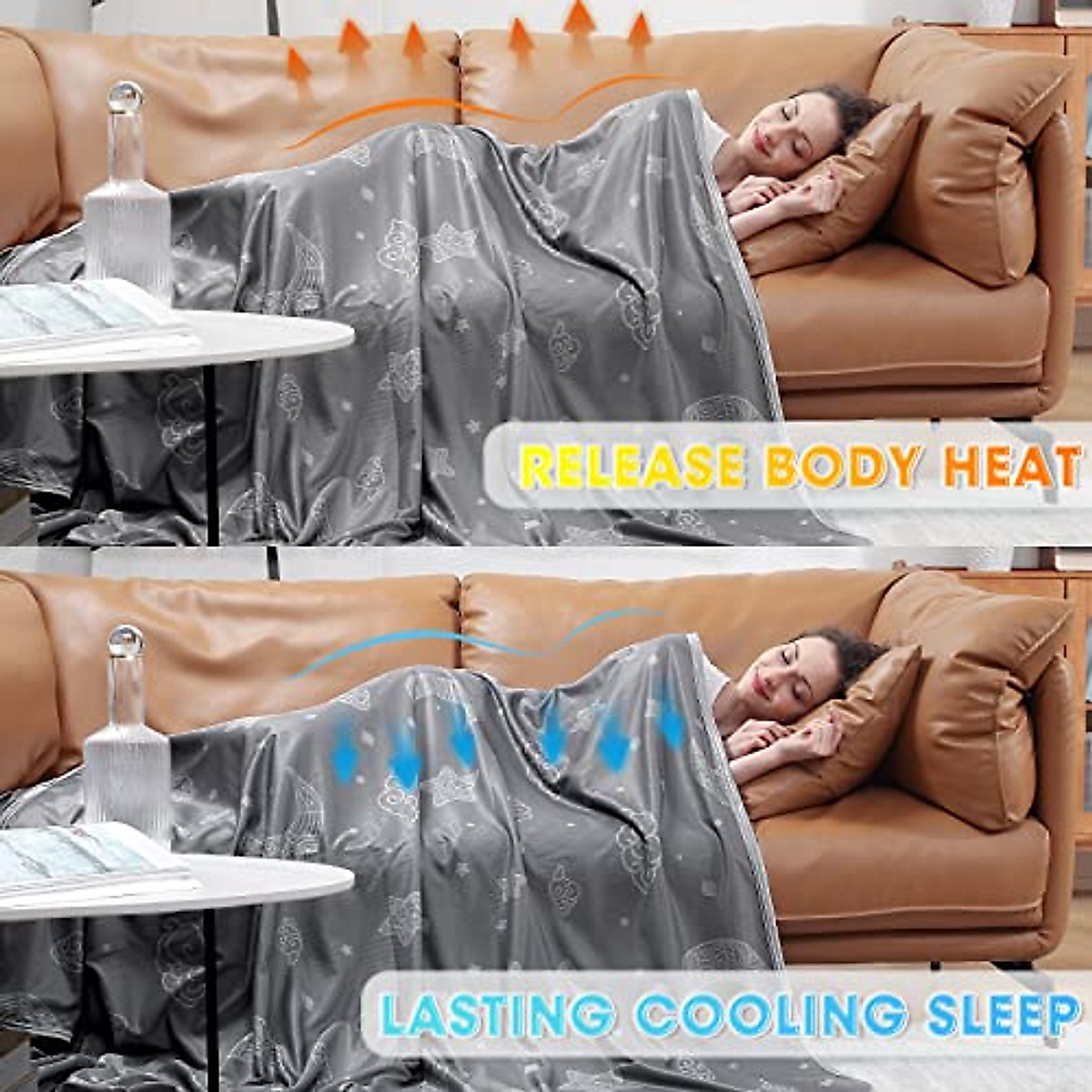 WKBEC Cooling Throw Blanket (50"x60" Throw Size) for Hot Sleepers, Arc-Chill Q-Max >0.5 Cool Fiber,100% Oeko-Tex Certified Lightweight Summer Blanket for Travel/Outdoor Ultra Cold Breathable, Grey
