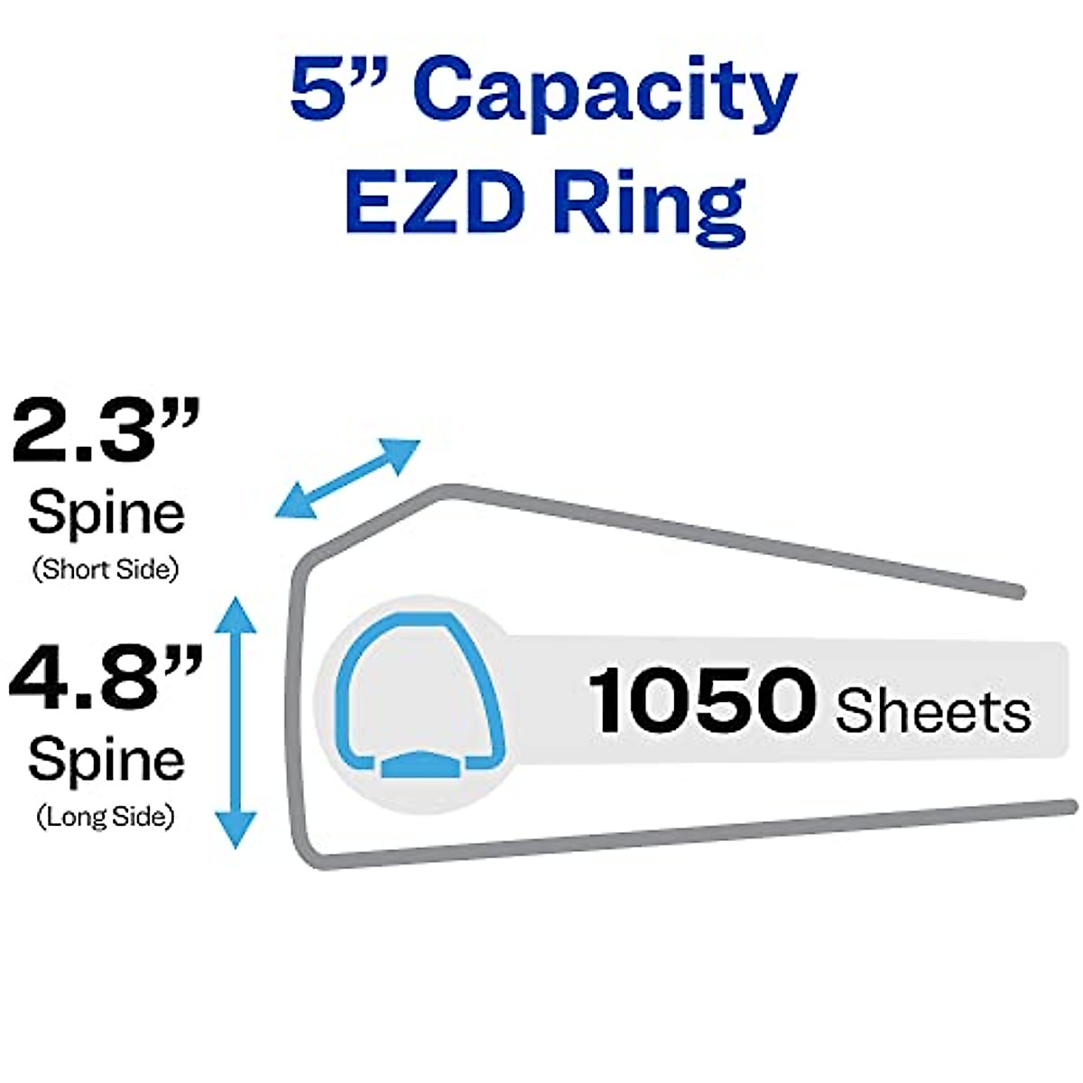 Avery® Heavy-Duty View 3 Ring Binder, 5" One Touch EZD® Rings, White, Pack Of 2 Binders