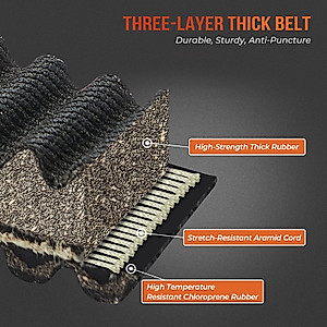 Kemimoto X3 Belt Maverick X3 CVT Drive Belt Compatible with Can am X3/ XDS/ XRS/ MAX All Models 2017-2022 OEM Replace #422280652 #422280651 #417300383 #422280654 #422280280 #49C4266