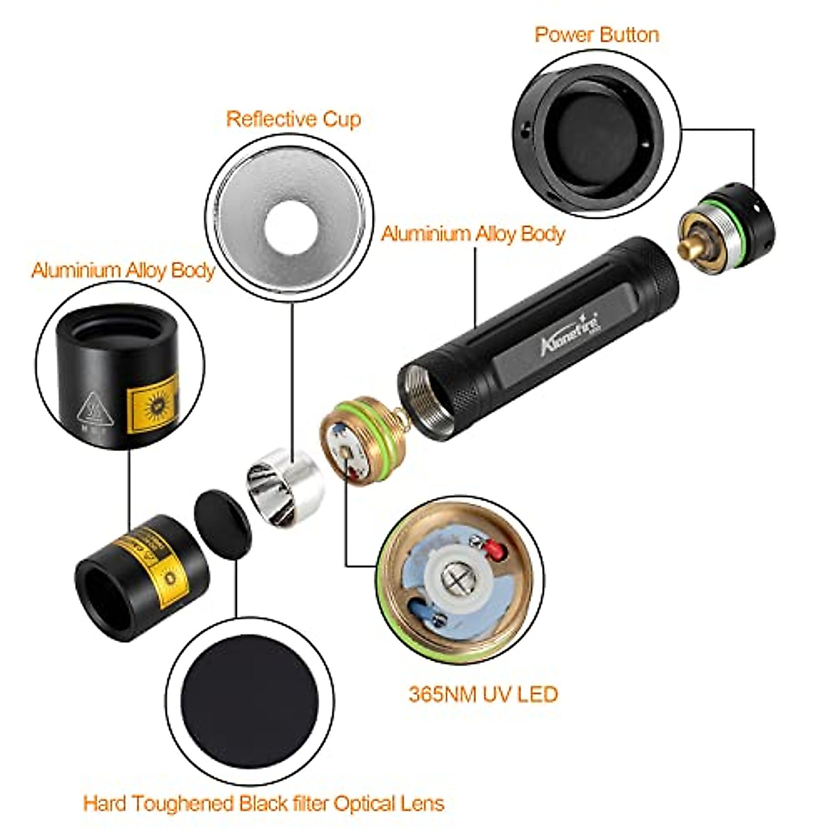 ALONEFIRE SV003 10W 365nm UV Flashlight Portable Rechargeable Blacklight for Pet Urine Detector, Resin Curing, Scorpion, Fishing, Minerals with Aluminum Case, Battery Charger