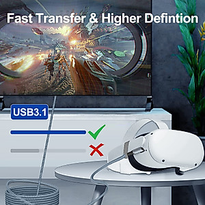 BSTKEECL Nylon Braided Link Cable 20FT Compatible for Oculus Quest/Meta Quest 2 and PC/Steam VR Link Cable - USB 3.1 A to USB C 5Gbps High Speed Data Transfer Charging Cord. (Grey).