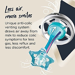 Tommee Tippee Anti-Colic Baby Bottles, Slow Flow Breast-Like Nipple and Unique Anti-Colic Venting System, 9oz, 2 Count, Blue Pandas