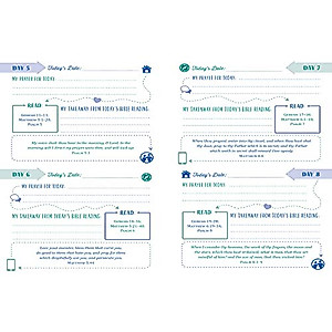 The Read through the Bible in a Year Map (General) (Faith Maps)