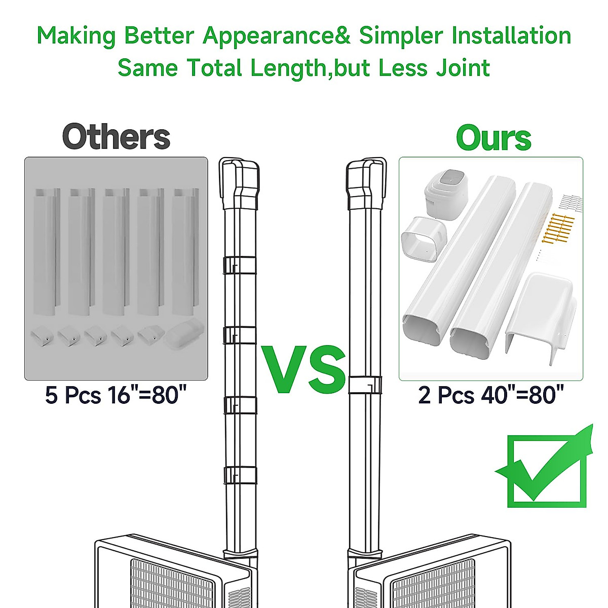 Cestluck 4'' 7.5 Ft Mini Split Line Set Cover, PVC & PP Line Cover Set Universal for Mini Split AC & Central AC