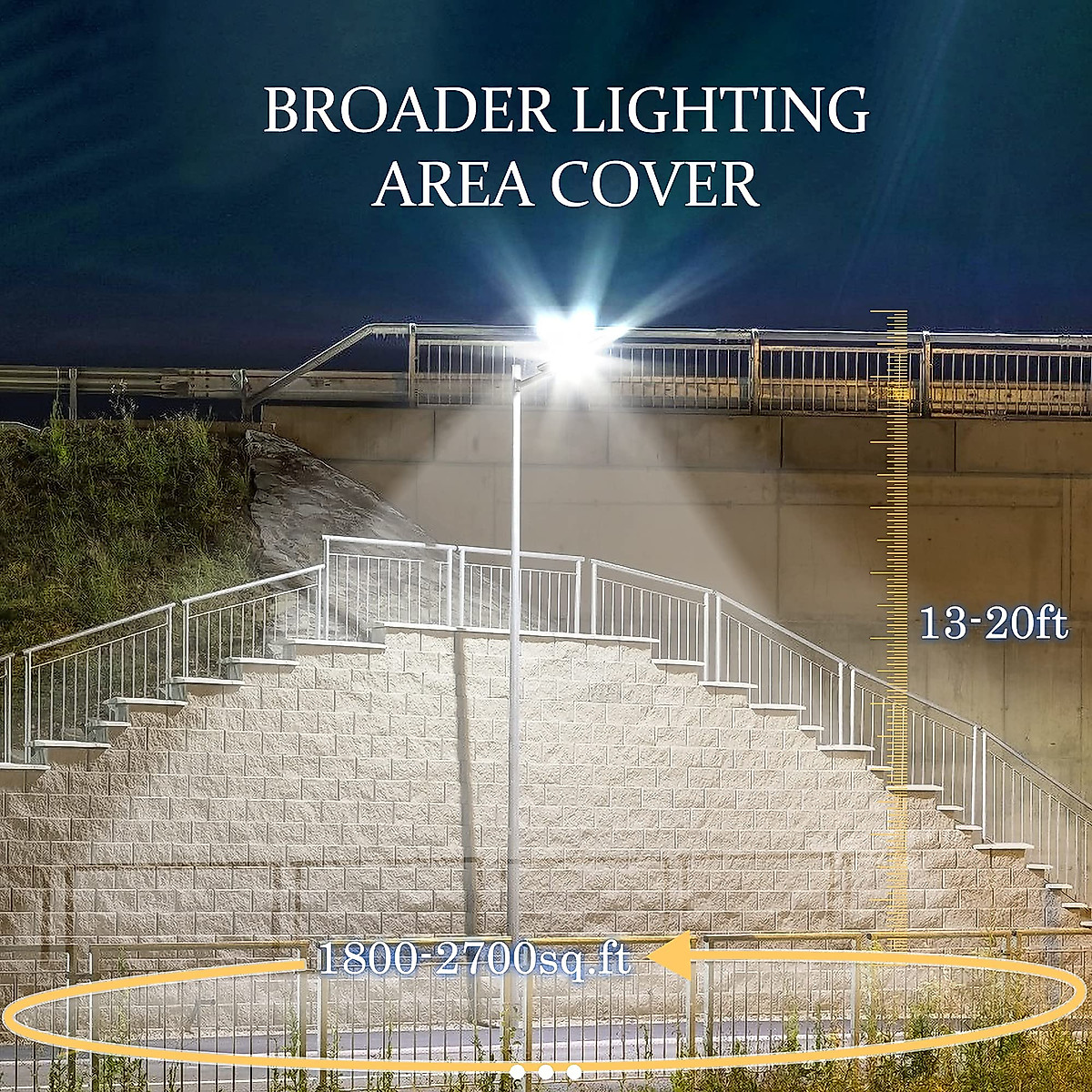 Lovus 1200W Commercial Solar Street Lights, 30000LM LED Outdoor Solar Flood Security Light Dusk to Dawn with Motion Sensor for Parking Lot, IP65 Waterproof Wall or Pole Mount Light, ST100-033