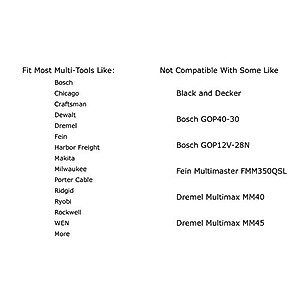 XXGO 51 Pcs Oscillating Finger Sanding Pad Sandpaper for Multi Tools Compatible with Bosch Chicago Craftsman Dremel Fein Harbor Freight Makita Milwaukee Porter Cable Ridgid XG3051A