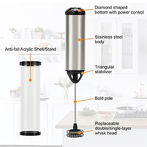 Milk Frother Rechargeable Handheld - Electric Whisk/Frother Wand for Coffee, Matcha, Latte, Cappuccino