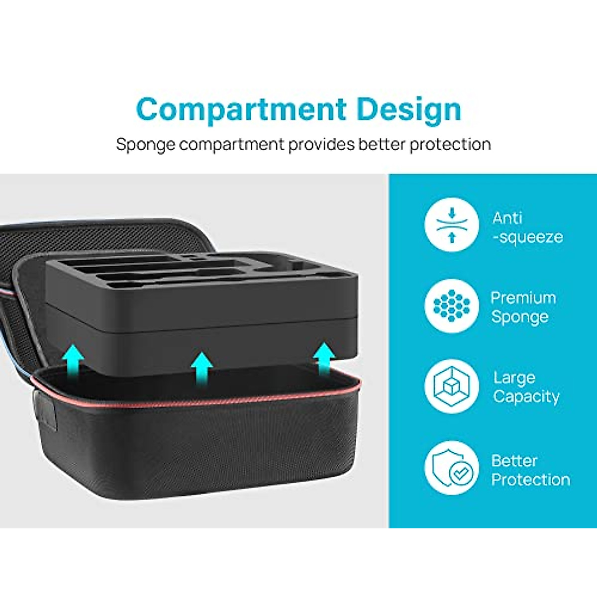 Kootek Carrying Case for Nintendo Switch and Switch OLED Model 2021, Hard Shell Travel Cases with 21 Games Storage Slots, Shoulder Strap, Storage for Switch Console, Pro Controller, Switch Dock
