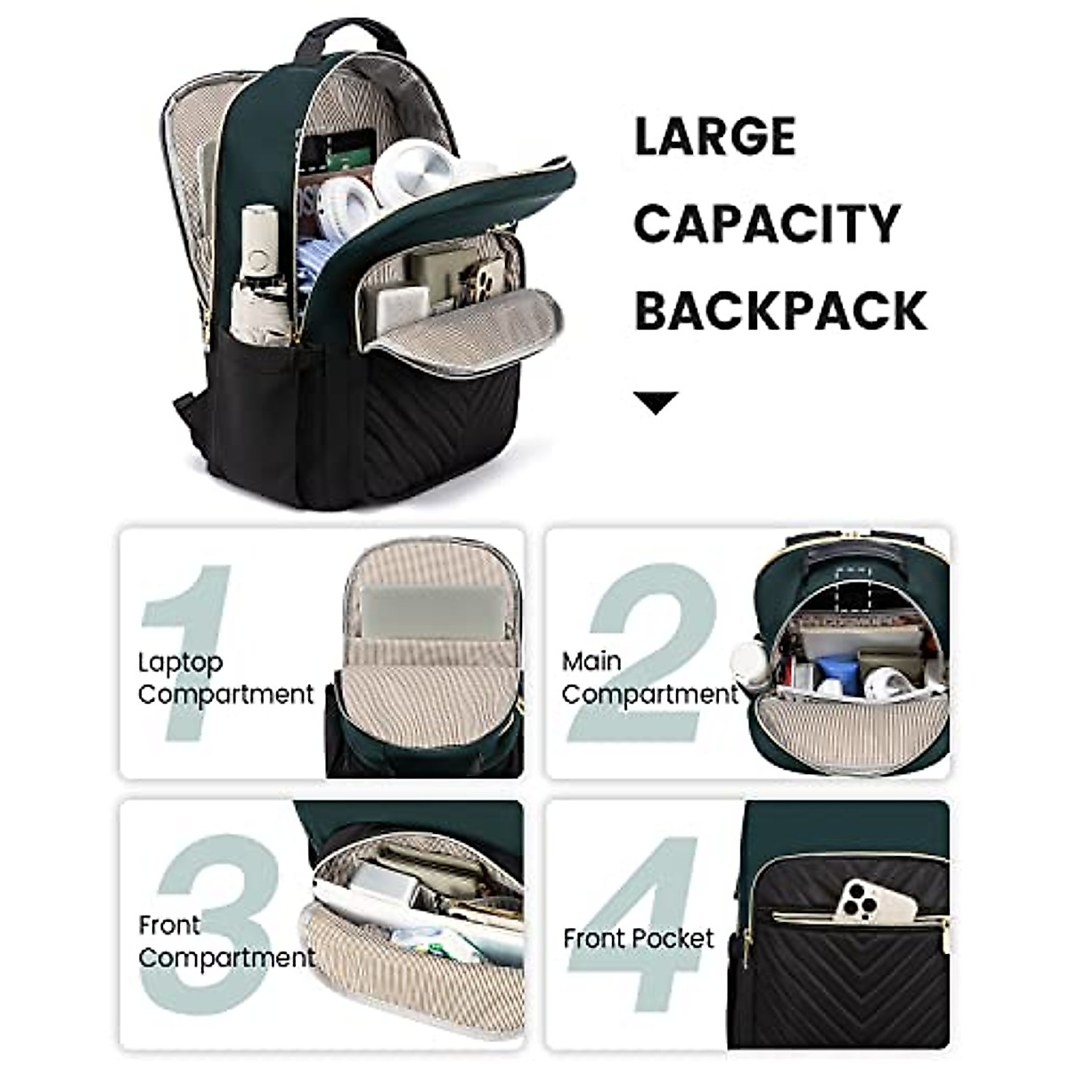 LOVEVOOK Backpack for Women fit 15.6-inch Laptop, Cute Backpack Purse with USB Port, Waterproof Travel Work Bag, Fashion Doctor Professor Nurse College Backpack, Dark Green-Black