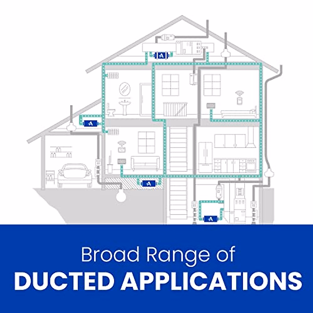 AprilAire E100C Pro 100-Pint Whole-House Dehumidifier with Castors, Energy Star Certified, Commercial-Grade Whole-Home Dehumidifier for Basement, Crawlspace, or Whole House up to 5,500 sq. ft.