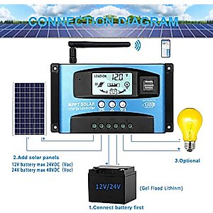 Y&H 100A 12V/24V MPPT Solar Charge Controller w/LCD Display Dual USB and WiF, Solar Panel Regulator fit for Gel Flooded and Lithium Battery Model: BL912-100A-WIF (Blue)