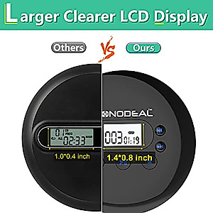 Portable CD Player, MONODEAL Rechargeable Personal Compact Disc CD Player with Headphones, Anti-Skip Small Walkman Music CD Player for Cars Adults Kids Students (with Larger LCD Display)