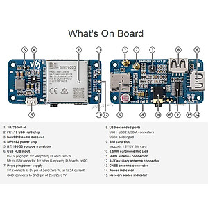 LTE Cat-4 4G / 3G / 2G GNSS Positioning Global Band HAT for Raspberry Pi Based on SIM7600G-H Wireless Communication Telephone Call SMS for Pi Zero/Zero W/PC @XYGStudy (SIM7600G-H 4G HAT (B))