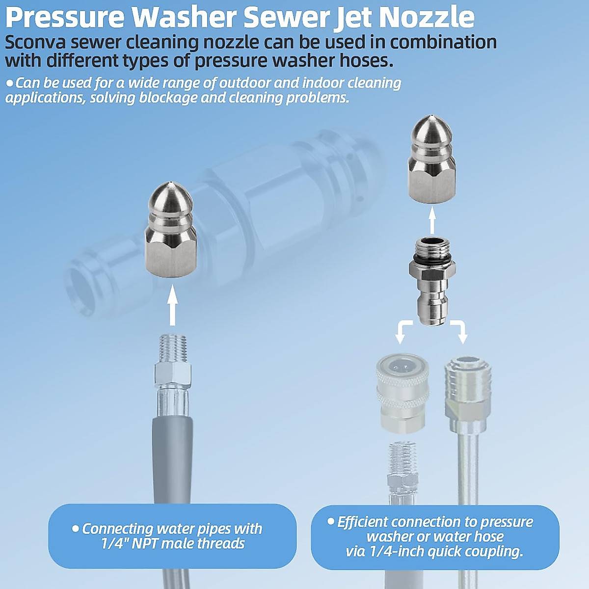 Pressure Washer Sewer Jetter Nozzle, Sewer Cleaning Nozzle Tips Pressure Drain Jetter Hose Nozzle with 1/4'' Quickly Connector 5000 PSI (2 Sets)