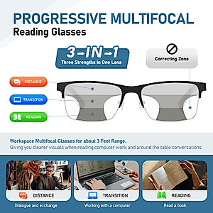 LKEYE Multifocus Reading Glasses Men Progressive Multifocal Blue Light Blocking Computer Reader Half Metal Frame Extra Wide No Line Multi Focus Large Designer Transition Spring Hinge Eyeglasses 1.50x