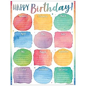 Teacher Created Resources Watercolor Happy Birthday Chart