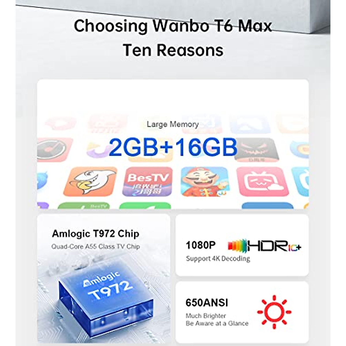 Global Version Wanbo T6 MAX Projector 4K 1080P Android 9.0 Mini Projector 550ANSL Lumens 2G+16G 5G WiFi BT5.0 Projector AI Voice Lamp Life 20,000 Hours 4K Home Theater